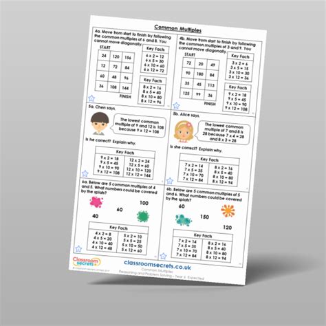 Year 6 Common Multiples Reasoning And Problem Solving Resource