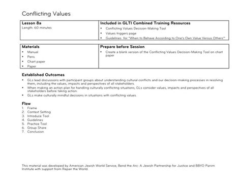 Human Values Lesson Plan Doc