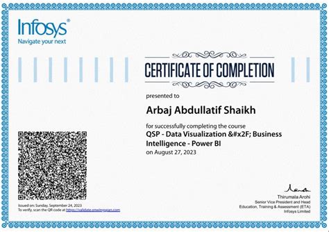 Arbaj Shaikh On Linkedin Powerbi Dataviz Businessintelligence