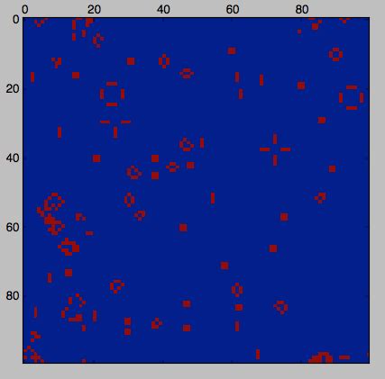 Android Studio Version Can Not See Flutter Dart