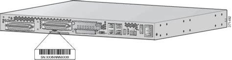 Cisco Vg310 And Cisco Vg320 Voice Gateways Hardware Installation Guide Overview Of The Cisco