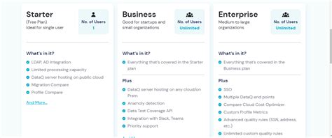 Top ETL Testing Tools In Software Testing Stuff