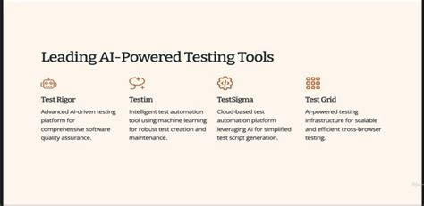 Generativeai Softwaretesting Ai Continuouslearning Innovation