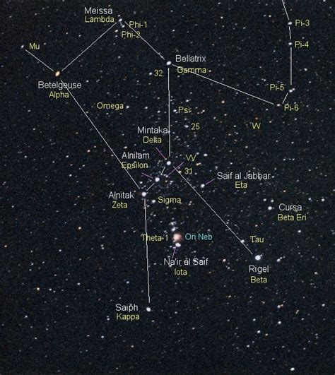Orions Belt The Constellation With Three Stars In A Row