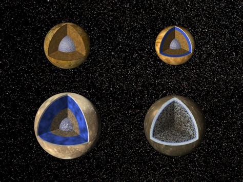 Planetary Science