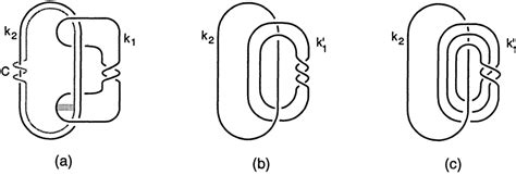 figure 1 from the classification of exceptional dehn surgeries on 2
