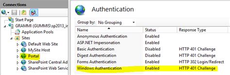 Sharepoint 2013 Kerberos Configuration Jonas Widriksson