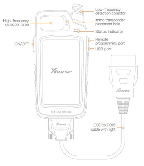 VVDI Key Tool Max Pro Deeply Review
