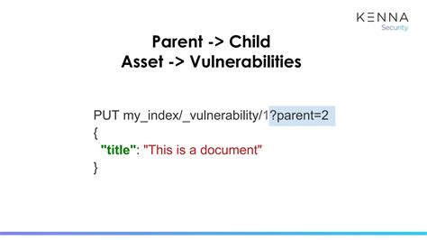 taking elasticsearch from 0 to 88mph ppt