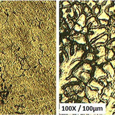 Chemical Composition Of Boron Carbide B 4 C Download Table