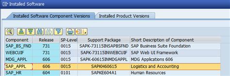 How To Search For Sap Notes And Sap Knowledge Base Sap Community