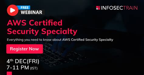 Free Live Webinar Prepare For AWS Certified Security Specialty