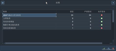 Abap Atc 一个标准的sap代码质量管理和测试管理的框架sap Atc检查 Csdn博客