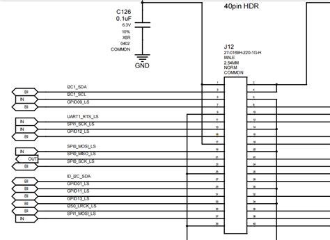pinmux电子表格修改gpio之后，写gpio的值不生效 jetson orin nano nvidia developer forums