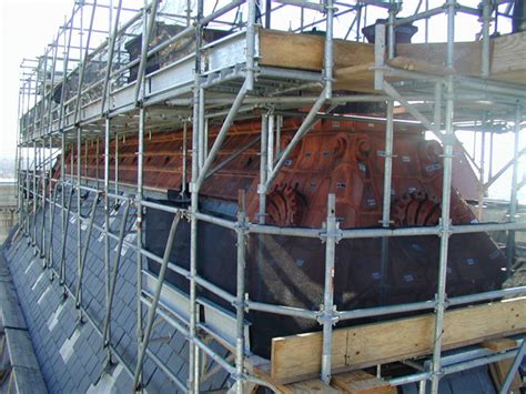 System Scaffold Tas