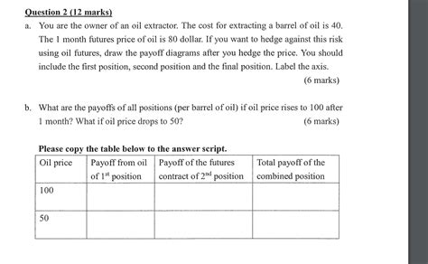 Solved Question 2 12 Marks A You Are The Owner Of An Oil