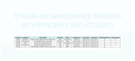 streamline maintenance tracking with efficiency and accuracy excel