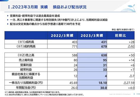 東京産業 営業・経常利益は過去最高 ログミーfinance