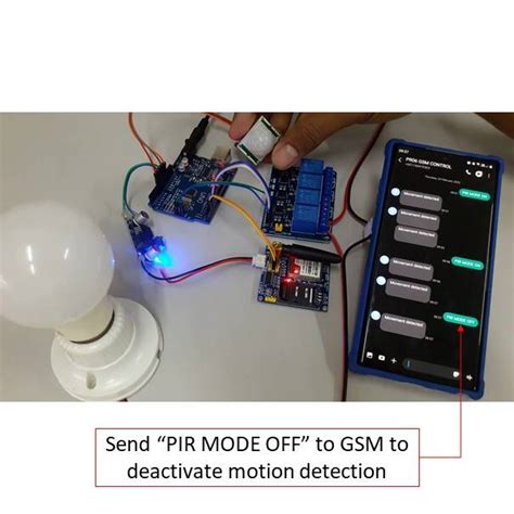 PR06 Stem Project And Schematic GSM SIM900A Smart Home Automation With