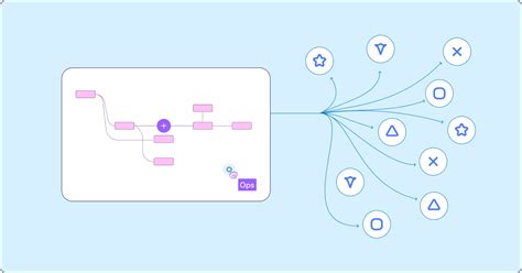 Why Accurate Marketing Attribution Matters