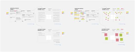 Marketing Strategy Canvas Template Miroverse Marketing Strategy Canvas Template Miroverse