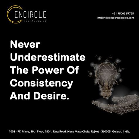 Encircle Technologies Private Limited On Linkedin Thursdaythoughts