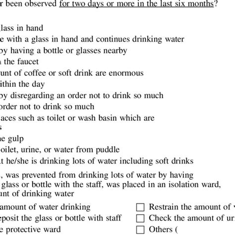 Evaluation Sheet For Polydipsia Download Table