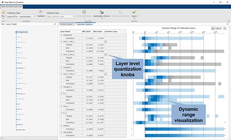 Jumpstart Your DCASE Challenge Using MATLAB Artificial Intelligence MATLAB Simulink