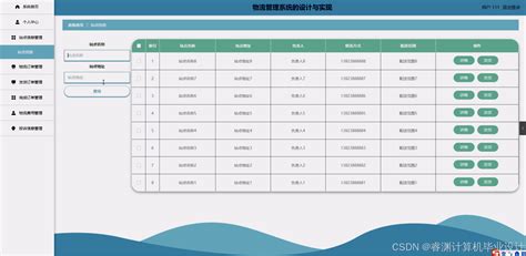 Python毕设物流管理系统的设计与实现hjo37程序论文 Csdn博客