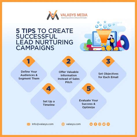 5 Tips For Successful Lead Nurturing Campaigns