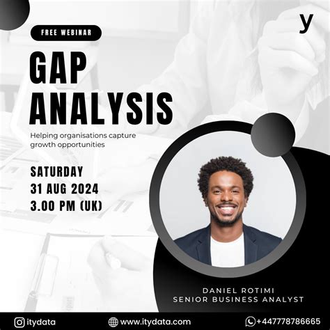 Itydata Gapanalysis Productmanager Productanalyst Productowner Productmanagertraining