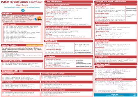 掌握人工智能术语，一篇就够了 知乎