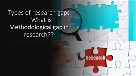 Type Of Research Gaps What Is Methodology Research Gap Youtube