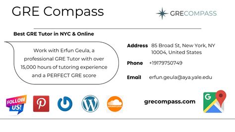 Ppt Gre Tutor Nyc Powerpoint Presentation Free Download Id13383618