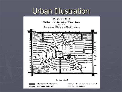 Ppt Highway Functional Classification Powerpoint Presentation Free