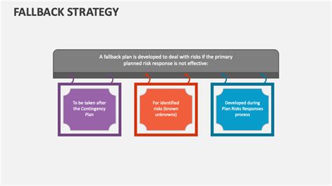 Planning Case Law Fallback Position At Teresa Huffman Blog