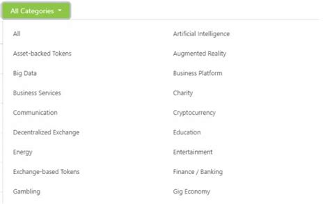 Coingecko Cryptocurrency Prices And Coin Market Data Review Guide