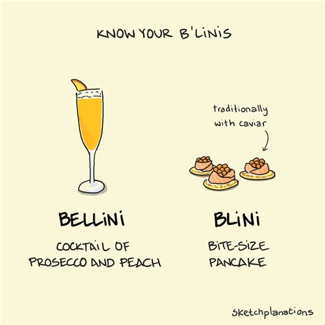 Bellini — Blini Sketchplanations