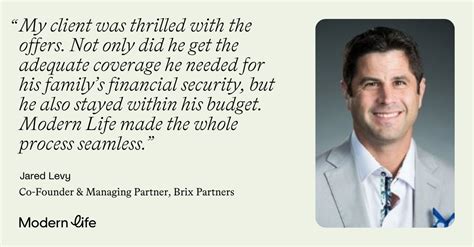 Kyle Rector Posted On Linkedin