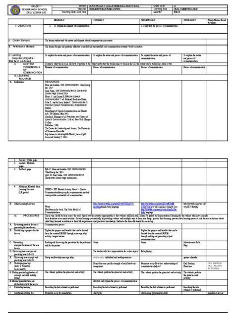 Dll Oral Download Free Pdf Teaching Method Learning