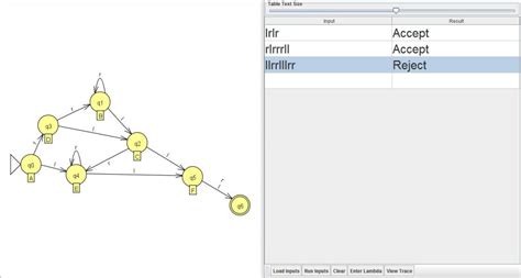 Soal Dan Jawaban Finite State Automata Fsa Dan Grammar Automata Catatan Media