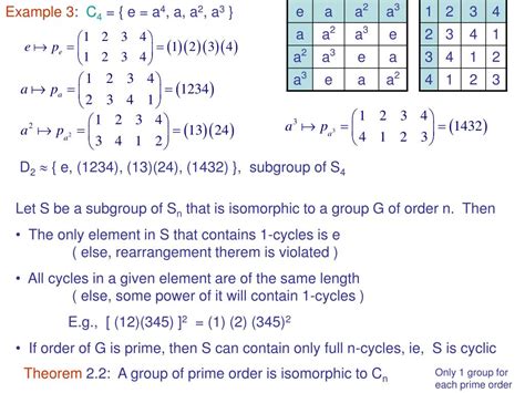 Basic Group Theory Types Of Group Theory Tzxptr