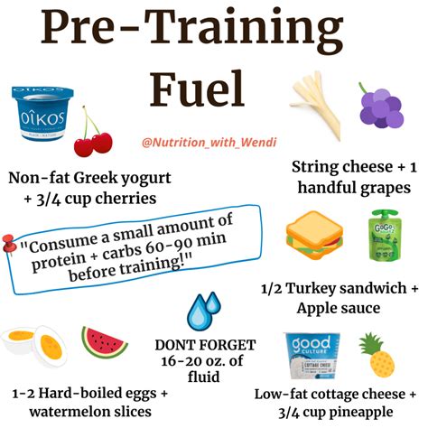 What To Eat Before Your Xc Race Or Half Marathon Nutrition With Wendi