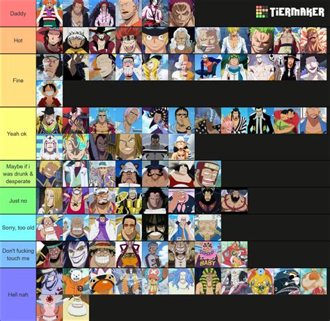 One Piece Male Characters