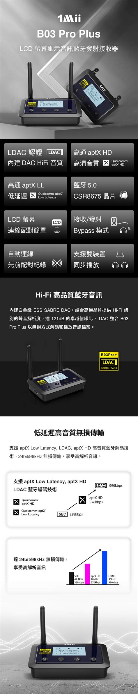 1mii B03 Pro Plus Lcd 螢幕顯示音訊藍牙發射接收器