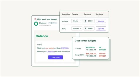 What Is A Procurement System Digital Purchasing Explained