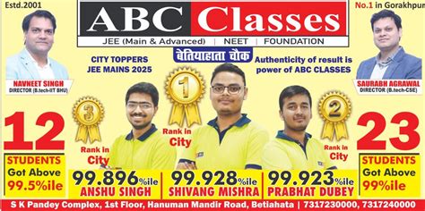 Abc Classes Gorakhpur