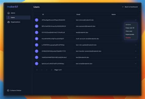 Admin Overview Nextjs Firebase Saas Kit