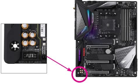 Gigabyte X570 Aorus Elite Wifi Am4 Atx Motherboard Manual Manualslib