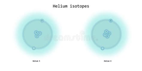 Physical Sciences Backdrops Stock Illustration Illustration Of